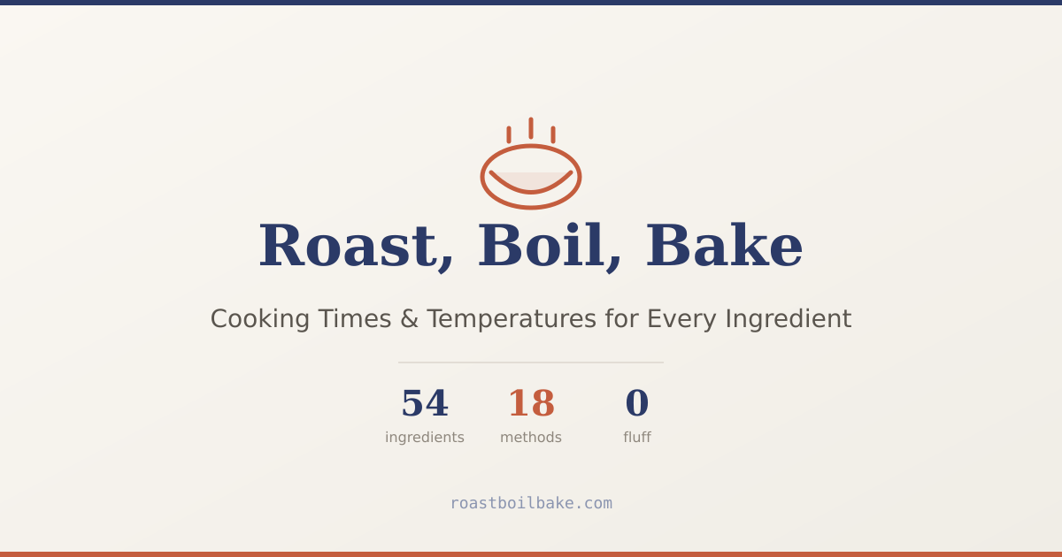 Instant Pot Cooking Times for Everything | Cook Lookup